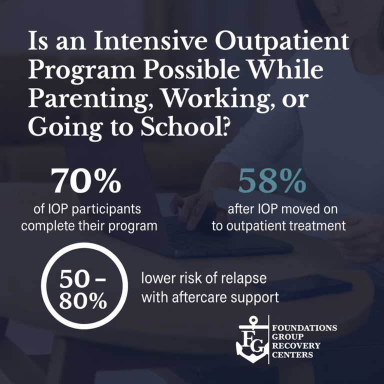 Can I Do IOP While Parenting, Working, or in School?